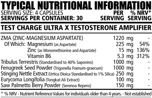 NPL Test Charge - 120 Caps | Dis-Chem Living Fit